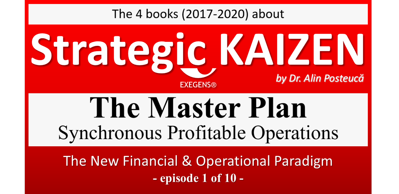 Strategic Kaizen: Master Plan