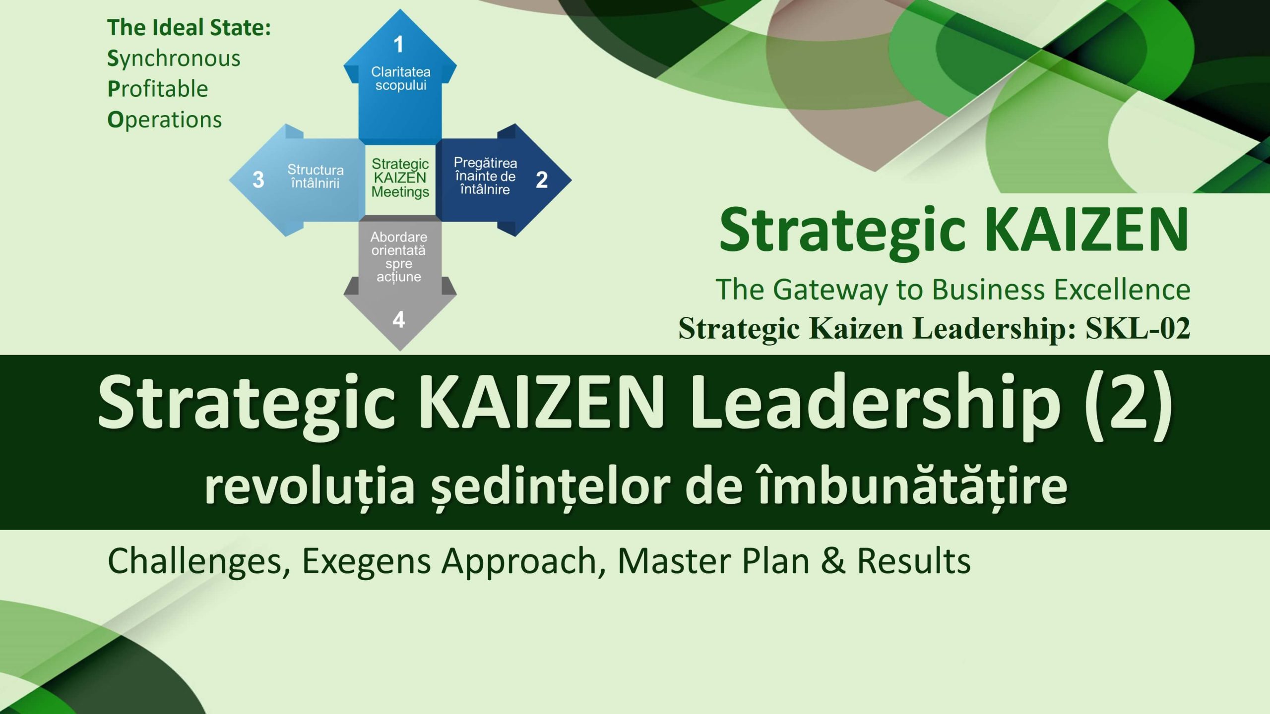 Strategic KAIZEN Leadership (2)