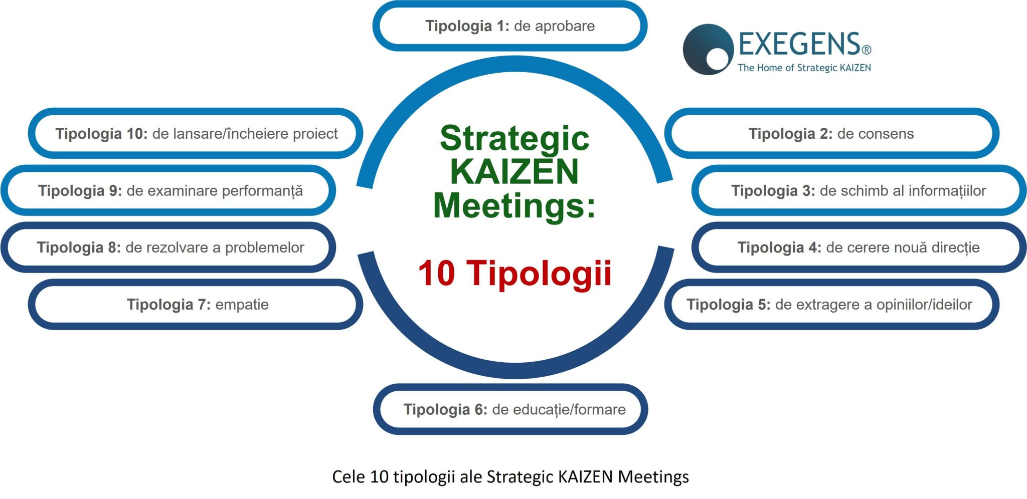 Strategic KAIZEN Leadership (2)